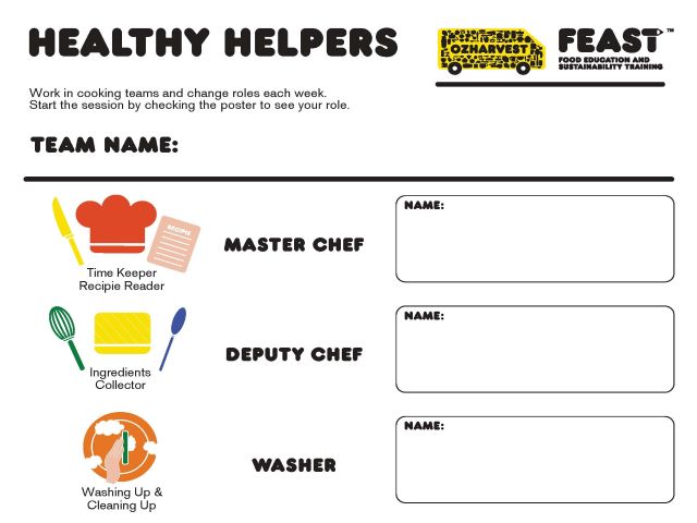 Student Role Template - OzHarvest FEAST (Food Education and ...